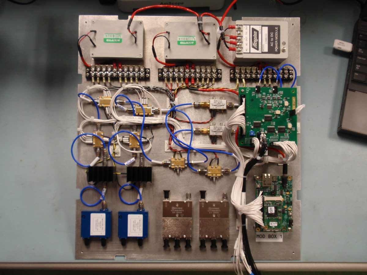 Custom Test Fixture – Core Source Technologies, LLC